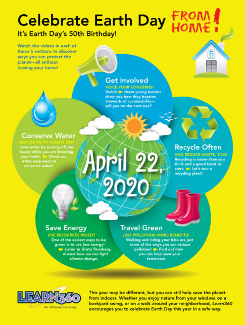 INFOGRAPHIC: Celebrate Earth Day from Home with Learn360! | Infobase INFOGRAPHIC: Celebrate Earth Day from Home with Learn360! | Infobase